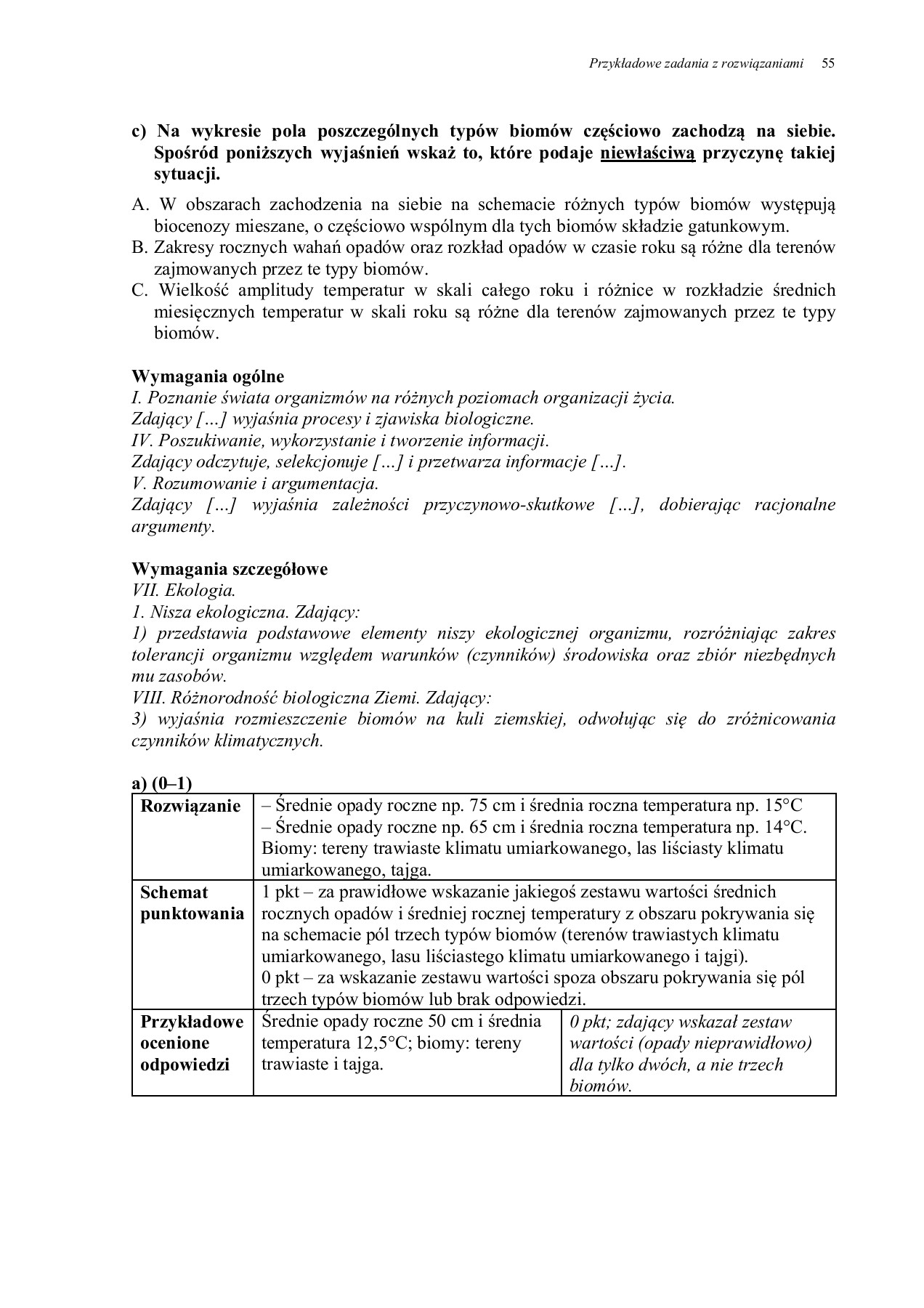 Projekt - Pati - Strony 55 | Przerzucanie PDF Online | PubHTML5