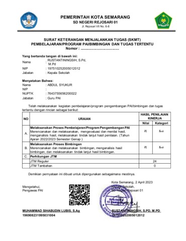 SKMT-ABDUL SYUKUR - Abdul Syukur - Page 1 - 1 | Flip PDF Online | PubHTML5