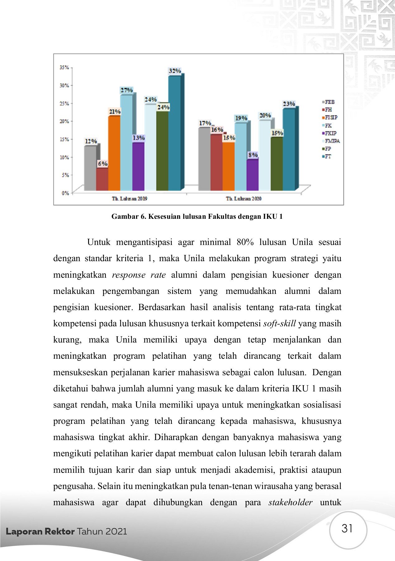 LP 2021 - DRAFT - satriamadangkara - Halaman 42 | PDF Online | PubHTML5