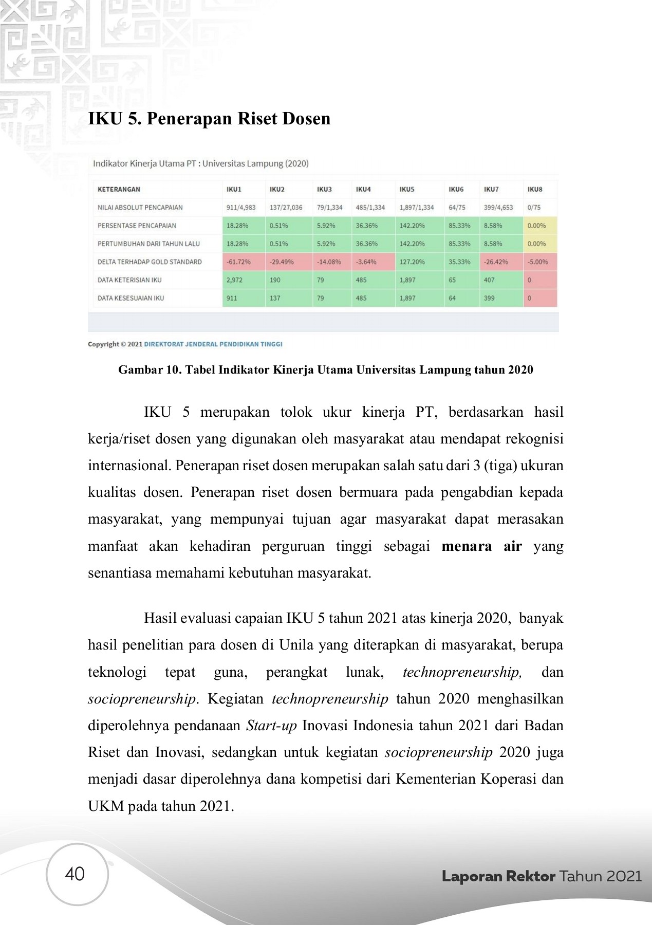 LP 2021 - DRAFT - satriamadangkara - Halaman 51 | PDF Online | PubHTML5