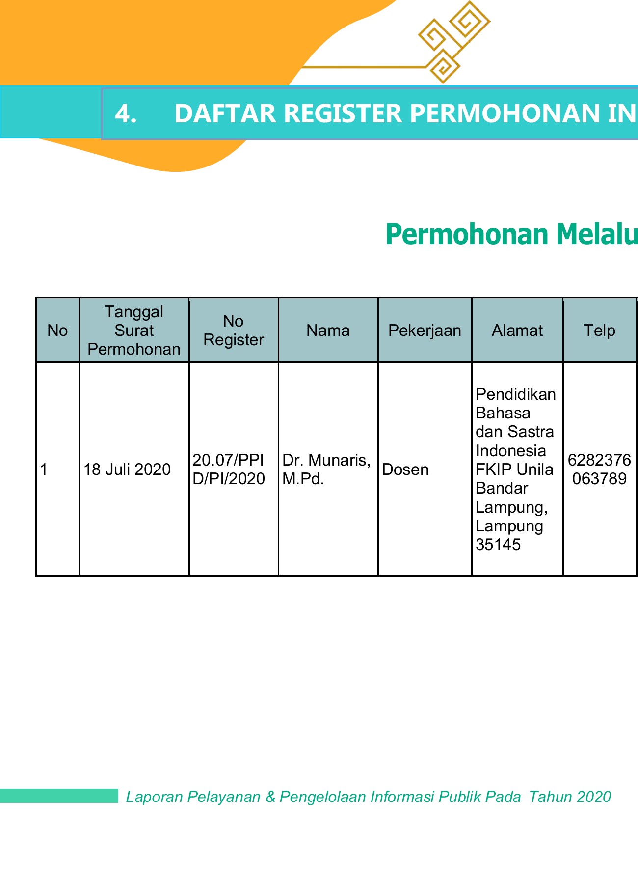 LAPORAN PELAYANAN PPID UNILA 2020 - satriamadangkara - Halaman 44 | PDF Online | PubHTML5