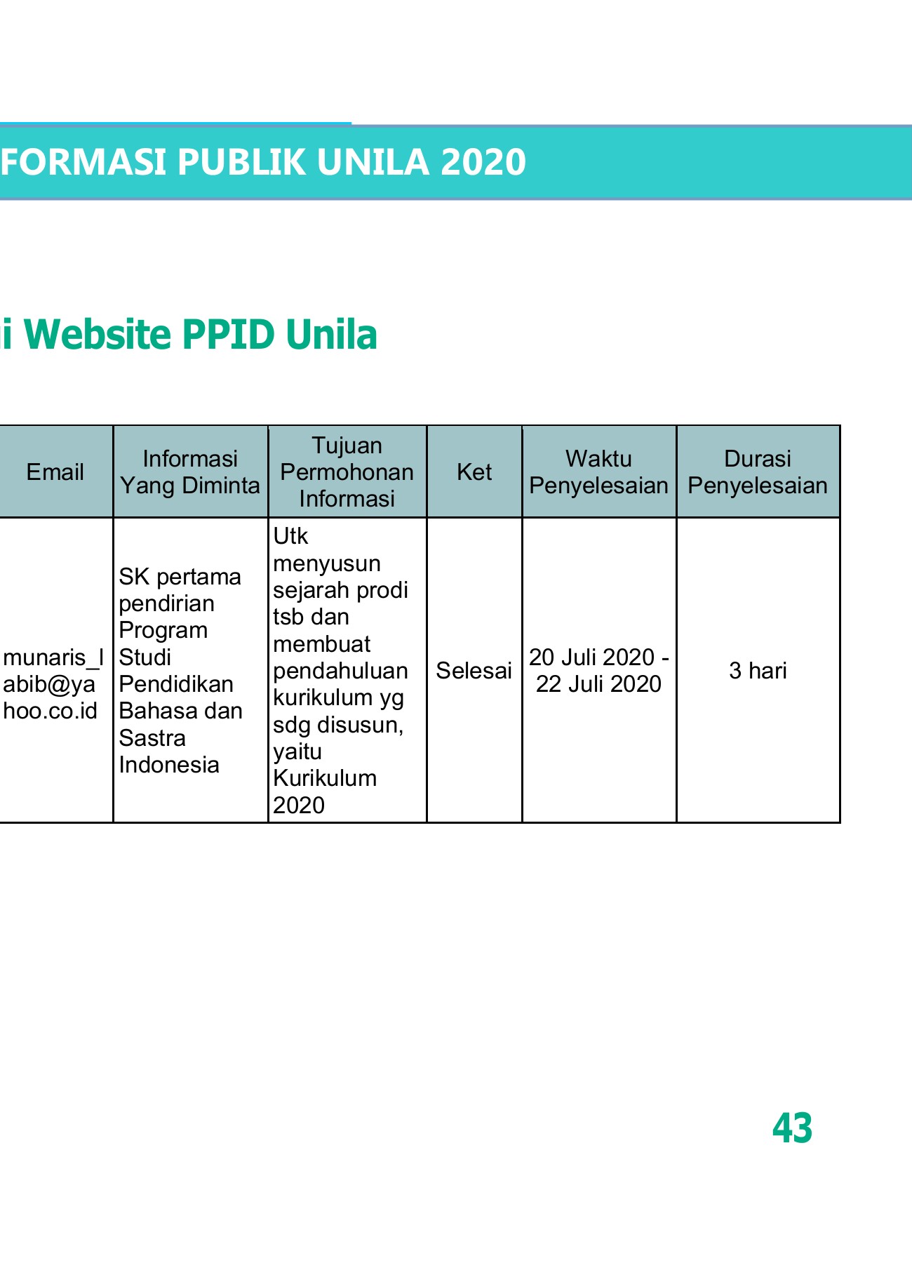 LAPORAN PELAYANAN PPID UNILA 2020 - satriamadangkara - Halaman 45 | PDF Online | PubHTML5