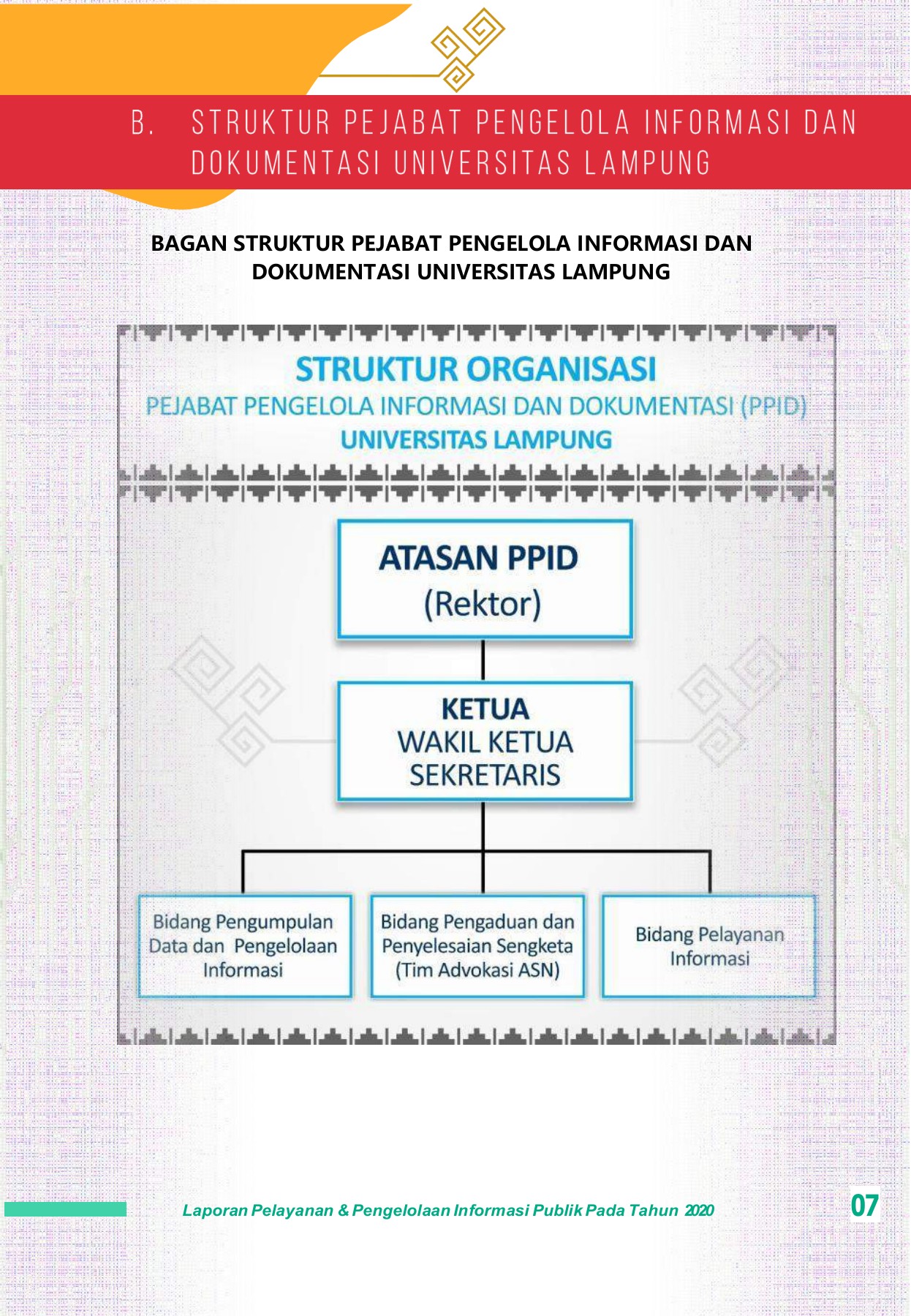 LAPORAN PELAYANAN PPID UNILA 2020 - satriamadangkara - Halaman 7 | PDF Online | PubHTML5