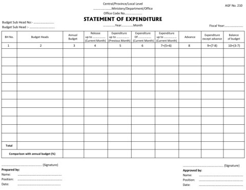 Statement of Expenditure AGF No. 210 11R - Bibek Kushwaha - Page 1 - 1 ...