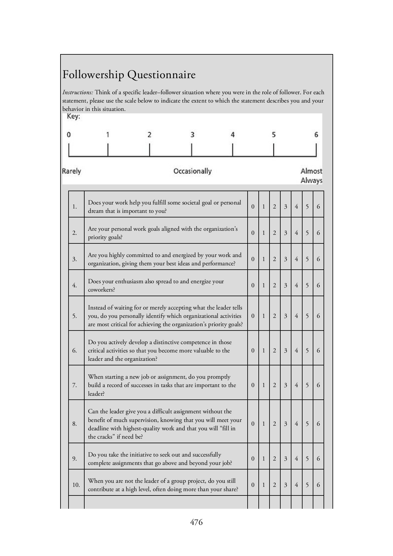 Peter_G._Northouse_Leadership__Theory_and_Practiz-lib.org - jakrapan ...