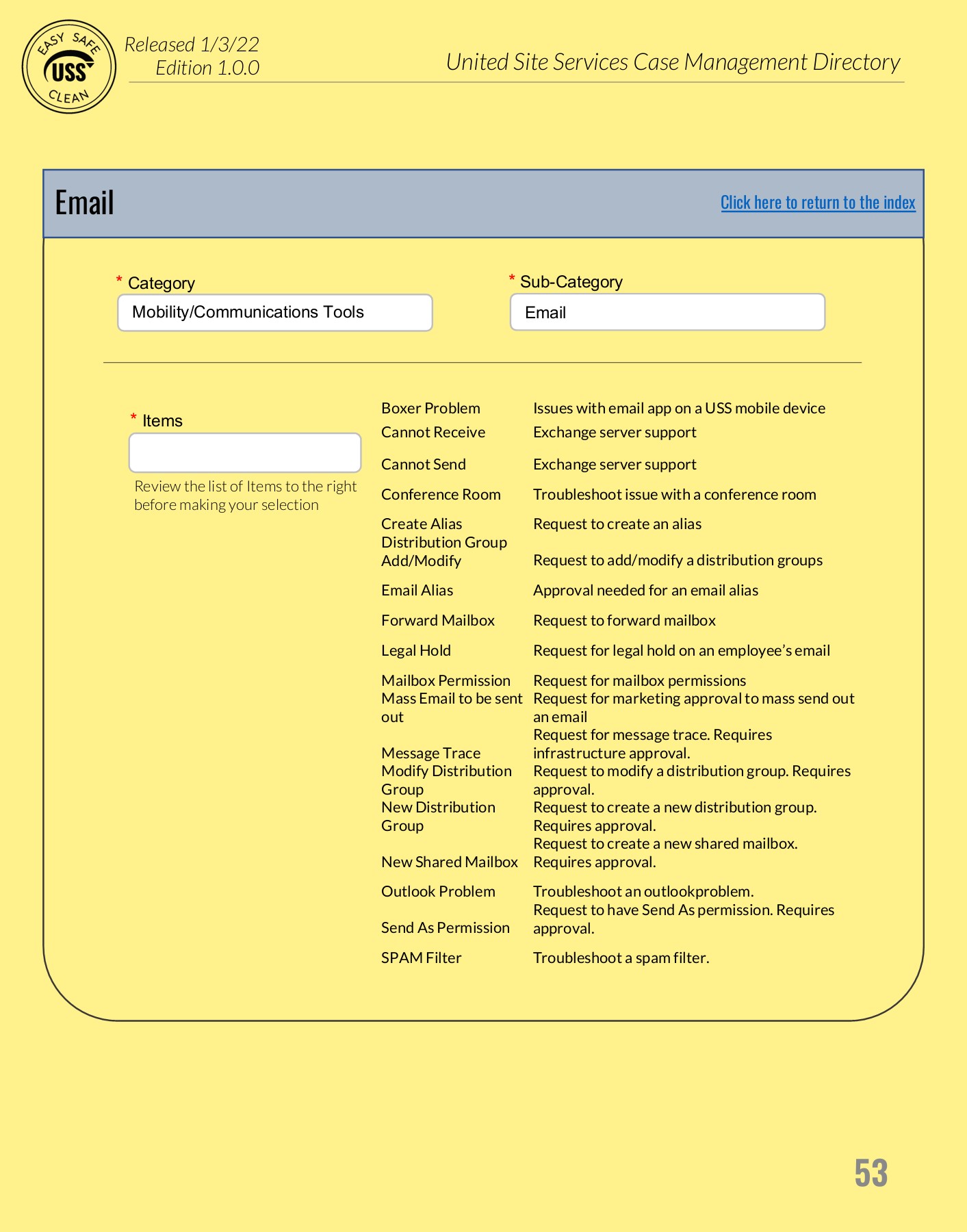 USS Case Management Directory - Yellow Pages - chris.j.mcmanus - Page ...