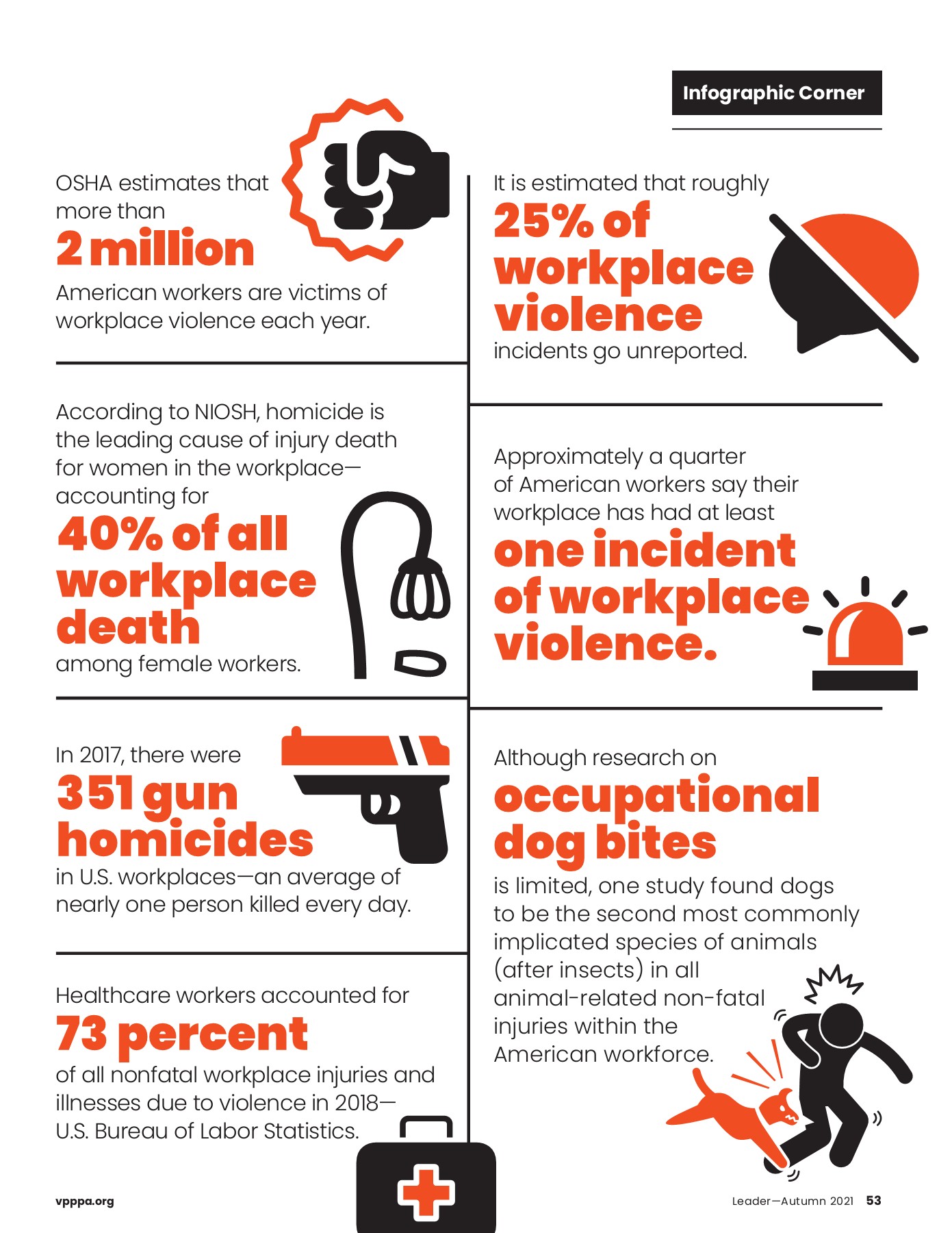 2021 Autumn Leader - Workplace Violence - Communications - Page 53 ...