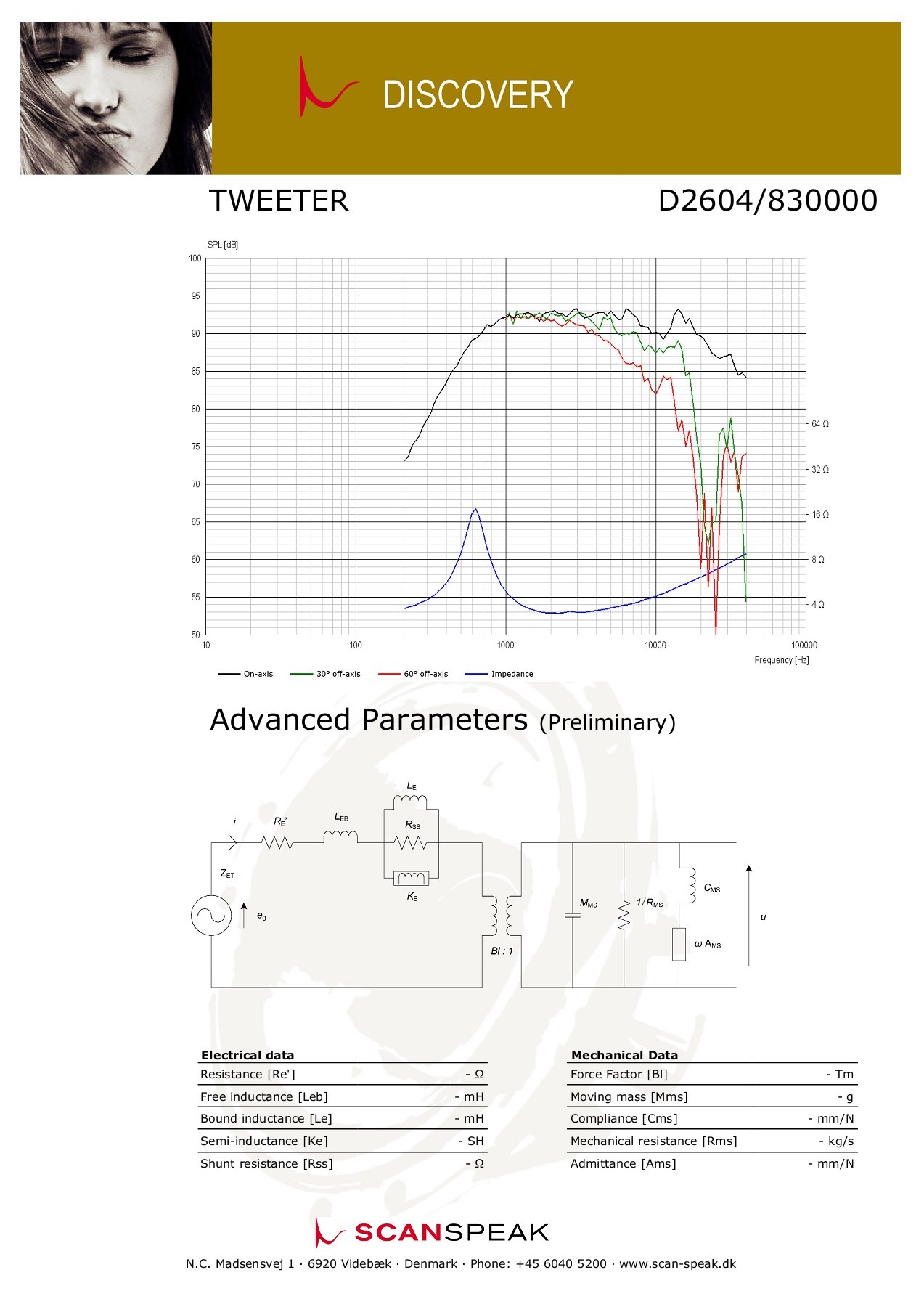 Scan-Speak Products 2016 - Scan-Speak - Page 139 | Flip PDF Online ...