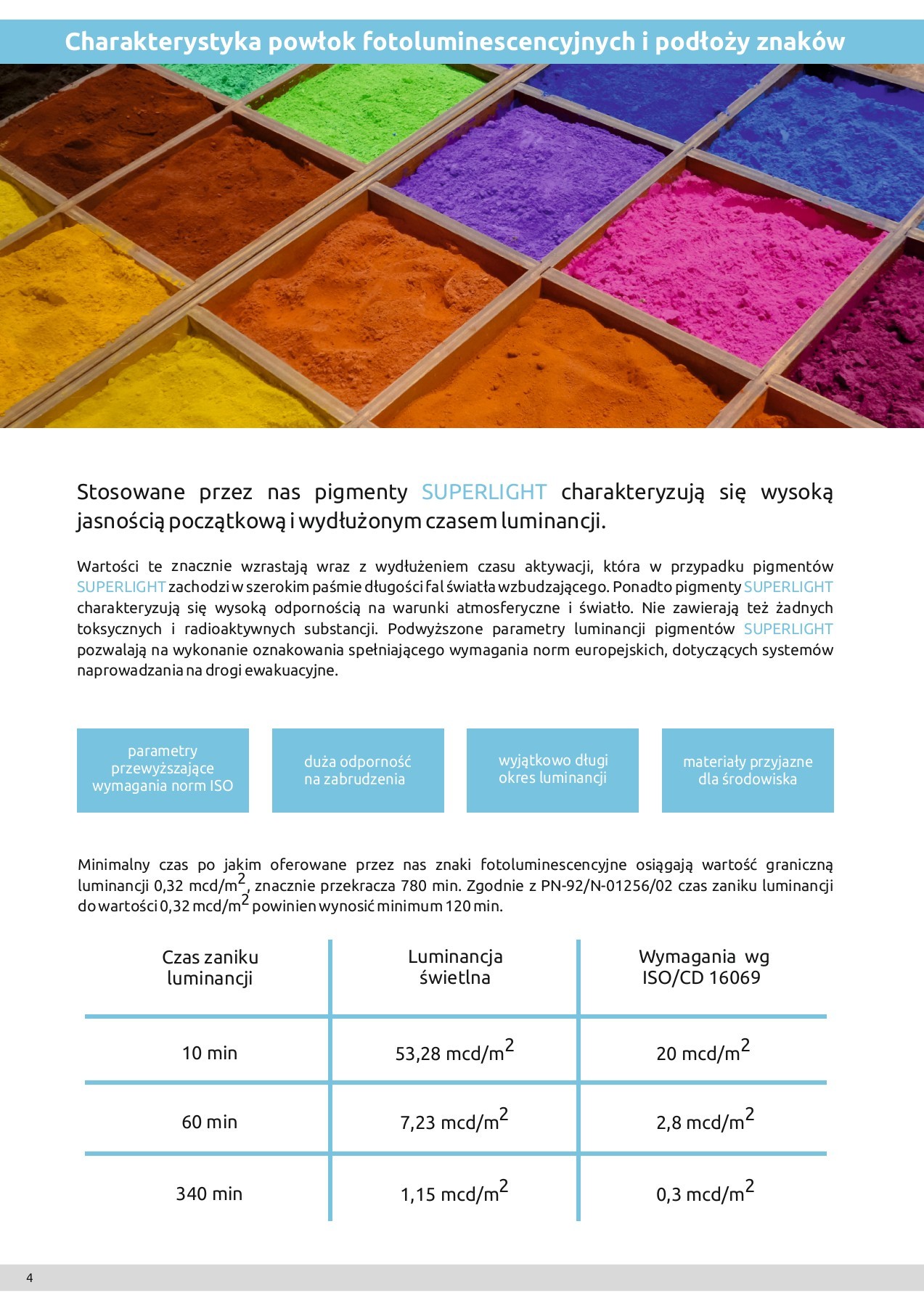 katalog produktow - kwiniewska - Strony 4 | Przerzucanie PDF Online | PubHTML5