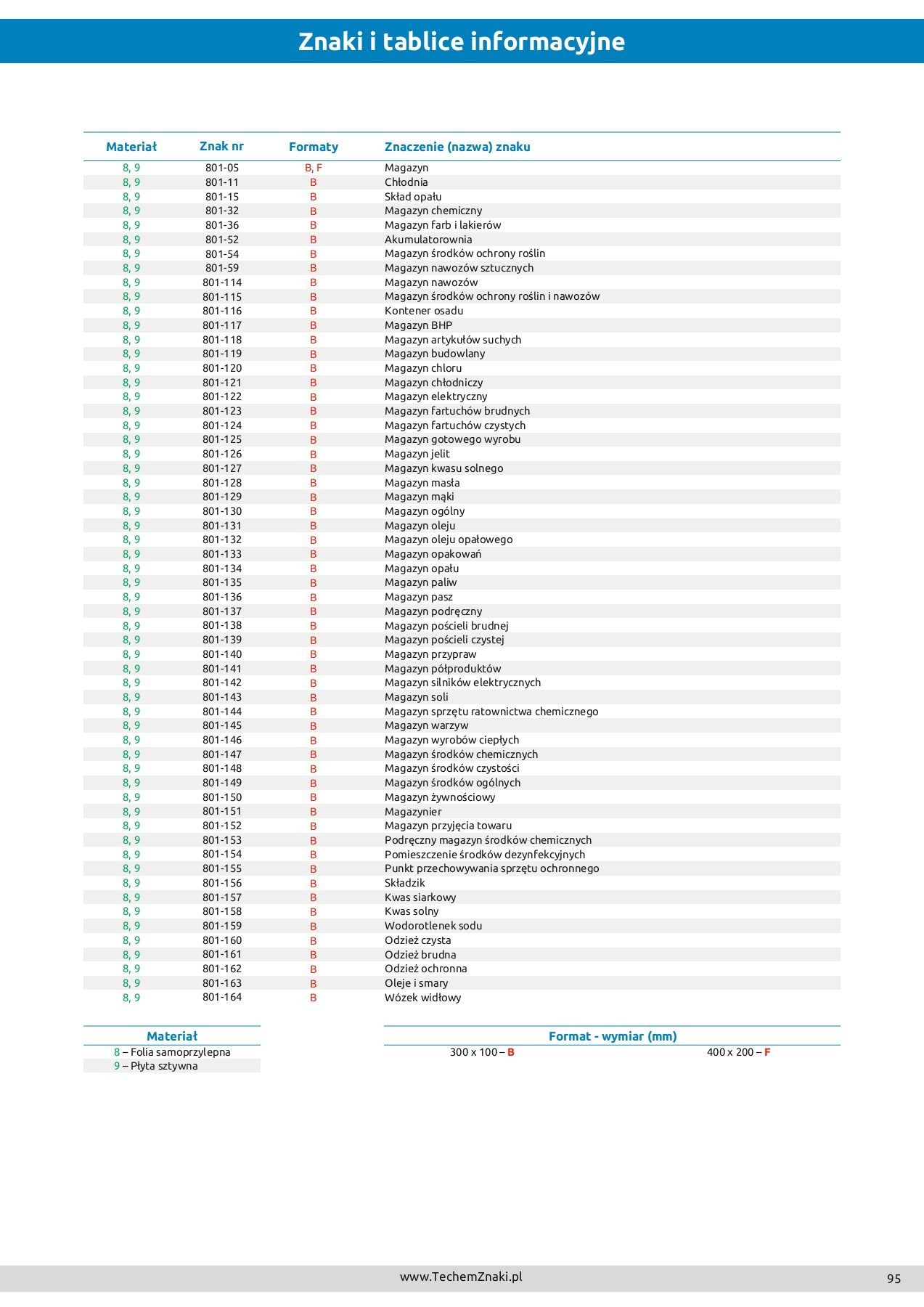 katalog produktow - kwiniewska - Strony 95 | Przerzucanie PDF Online | PubHTML5