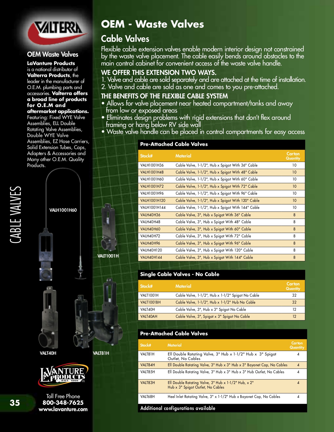 Industrial Hardware Catalog - adivine - Page 36 | Flip PDF Online ...