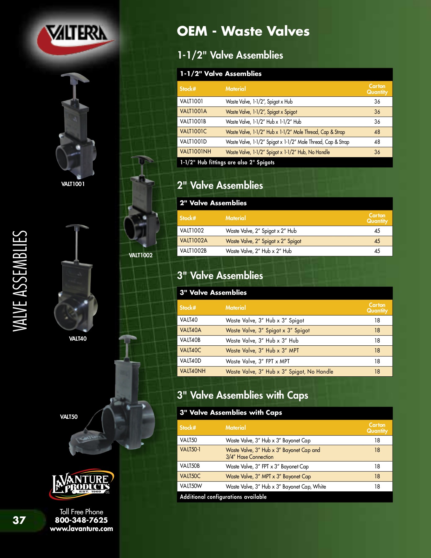 Industrial Hardware Catalog - adivine - Page 38 | Flip PDF Online ...