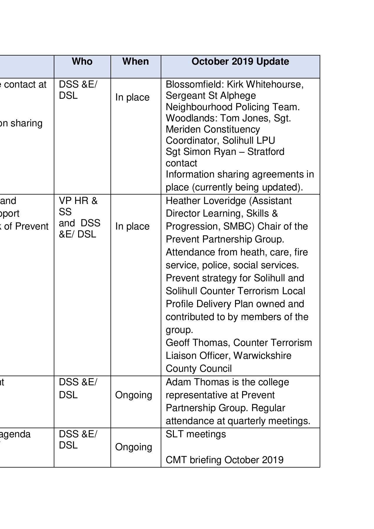 prevent-policy-action-plan - Sign Solutions - Page 6 | Flip PDF Online ...