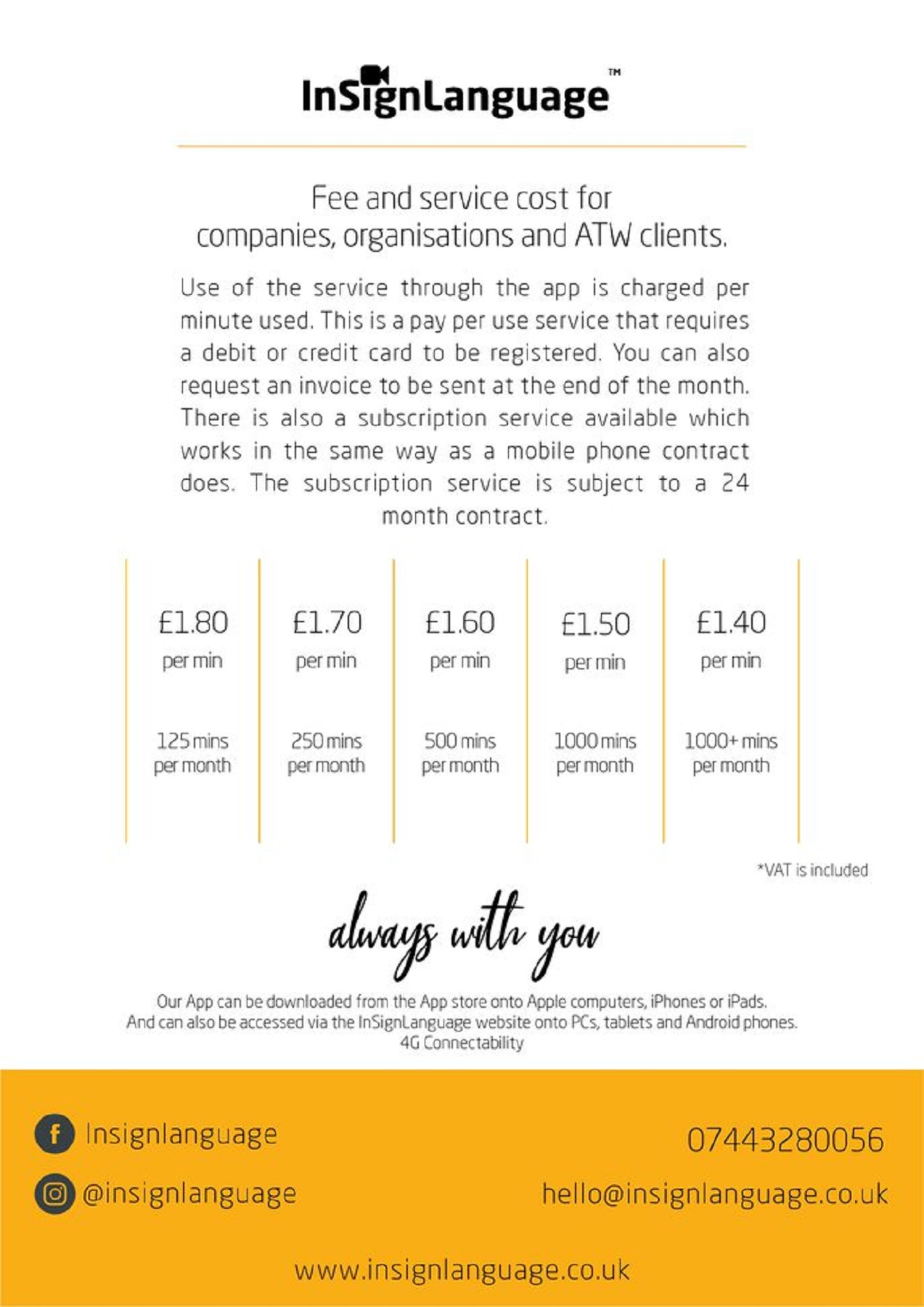 InSignLanguagesVRS_2023 prices - Sign Solutions - Page 1 - 1 | Flip PDF ...