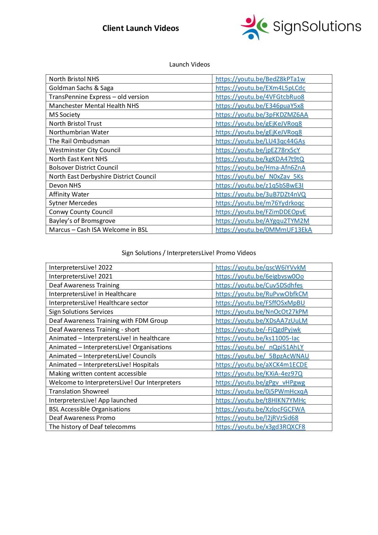 Client Launch Videos - Sign Solutions - Page 1 - 1 | Flip PDF Online ...