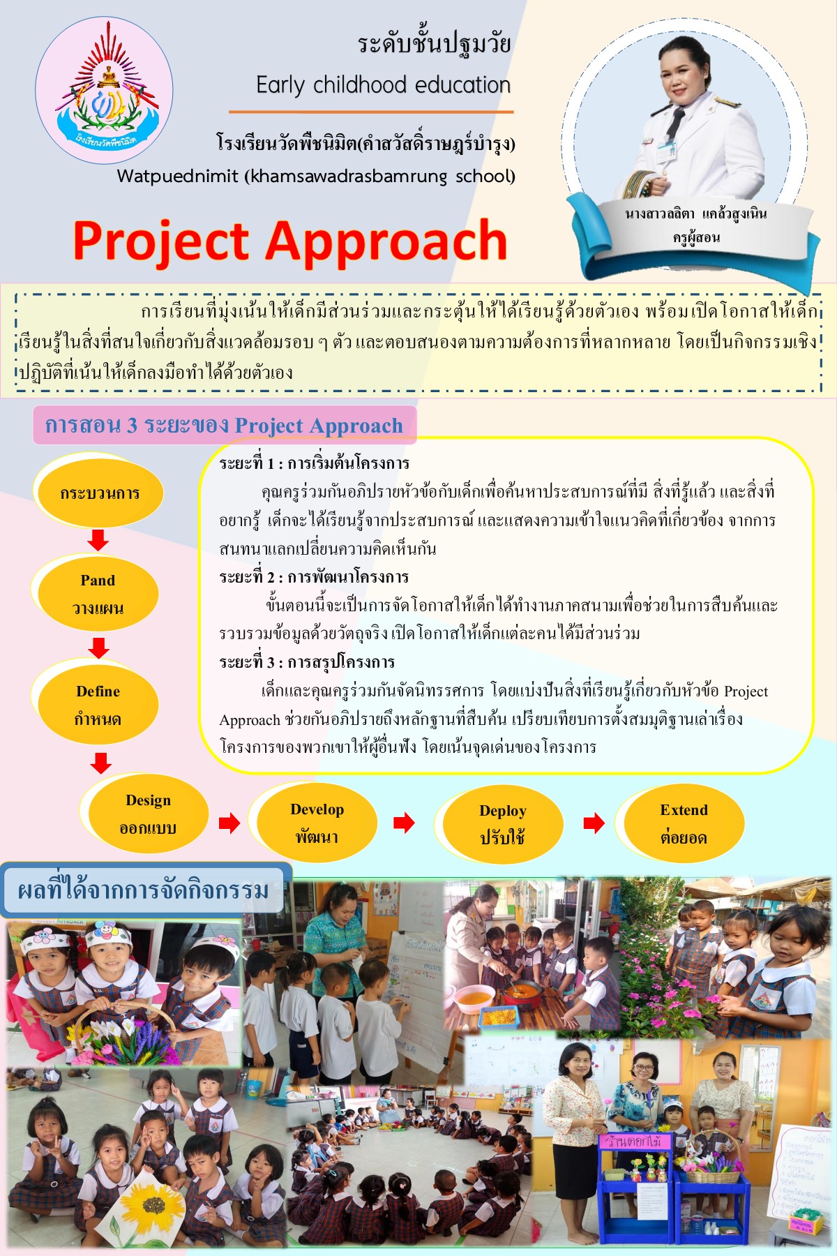 project approach - Lalita May-khaew BM - หน้าหนังสือ 1 - 1 | พลิก PDF ออนไลน์ | PubHTML5