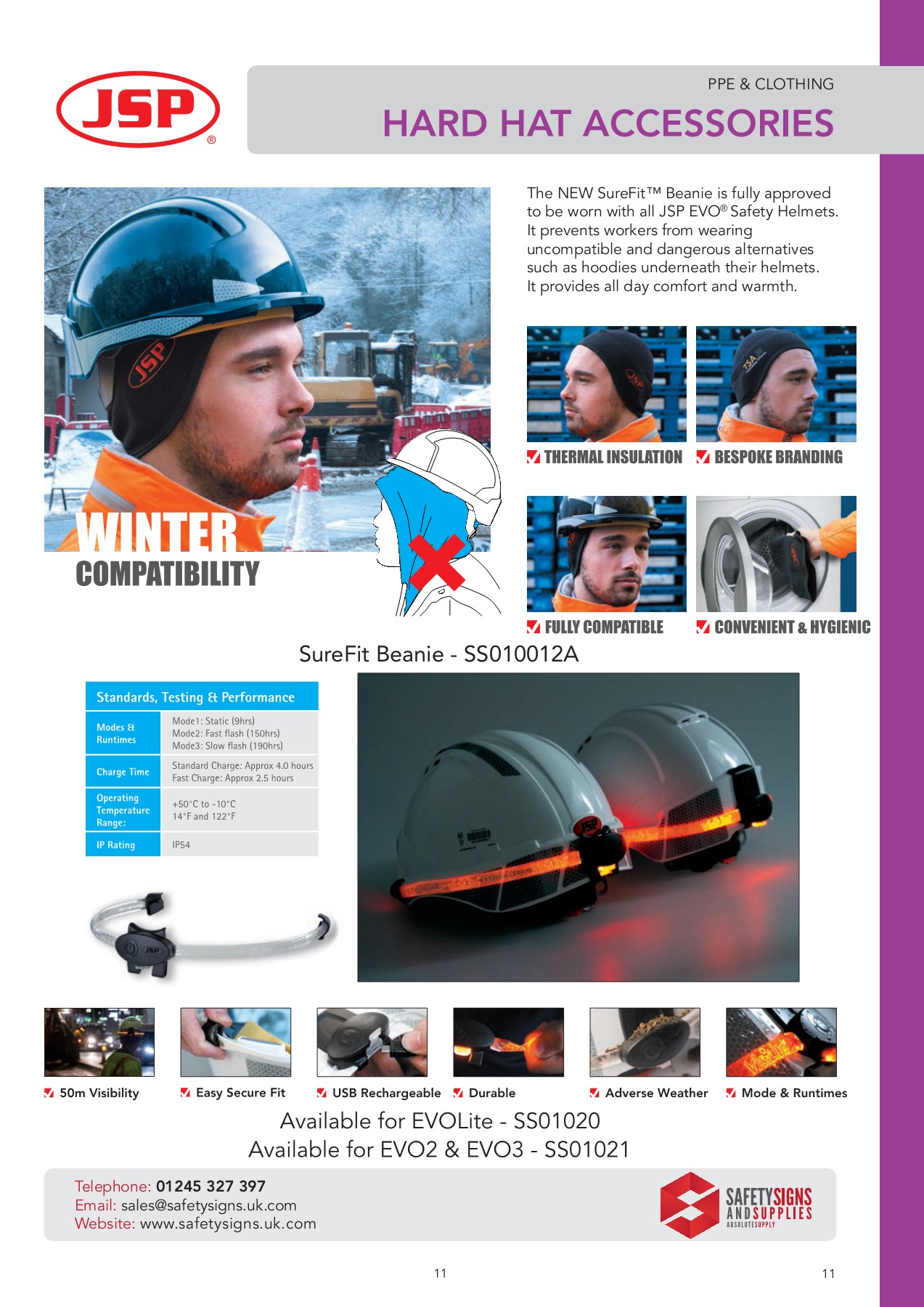 Safety Signs Catalogue - web - Page 11 | Flip PDF Online | PubHTML5
