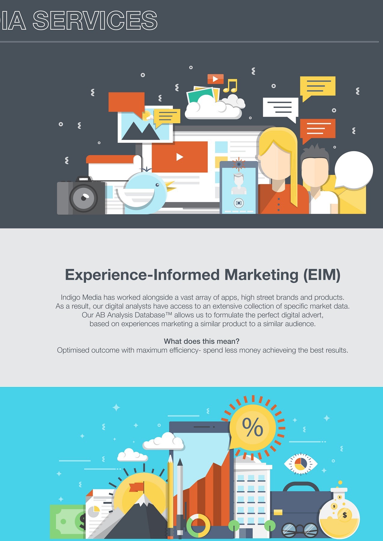 Prospective Client Brochure 2017 - james - Page 5 | Flip PDF Online ...