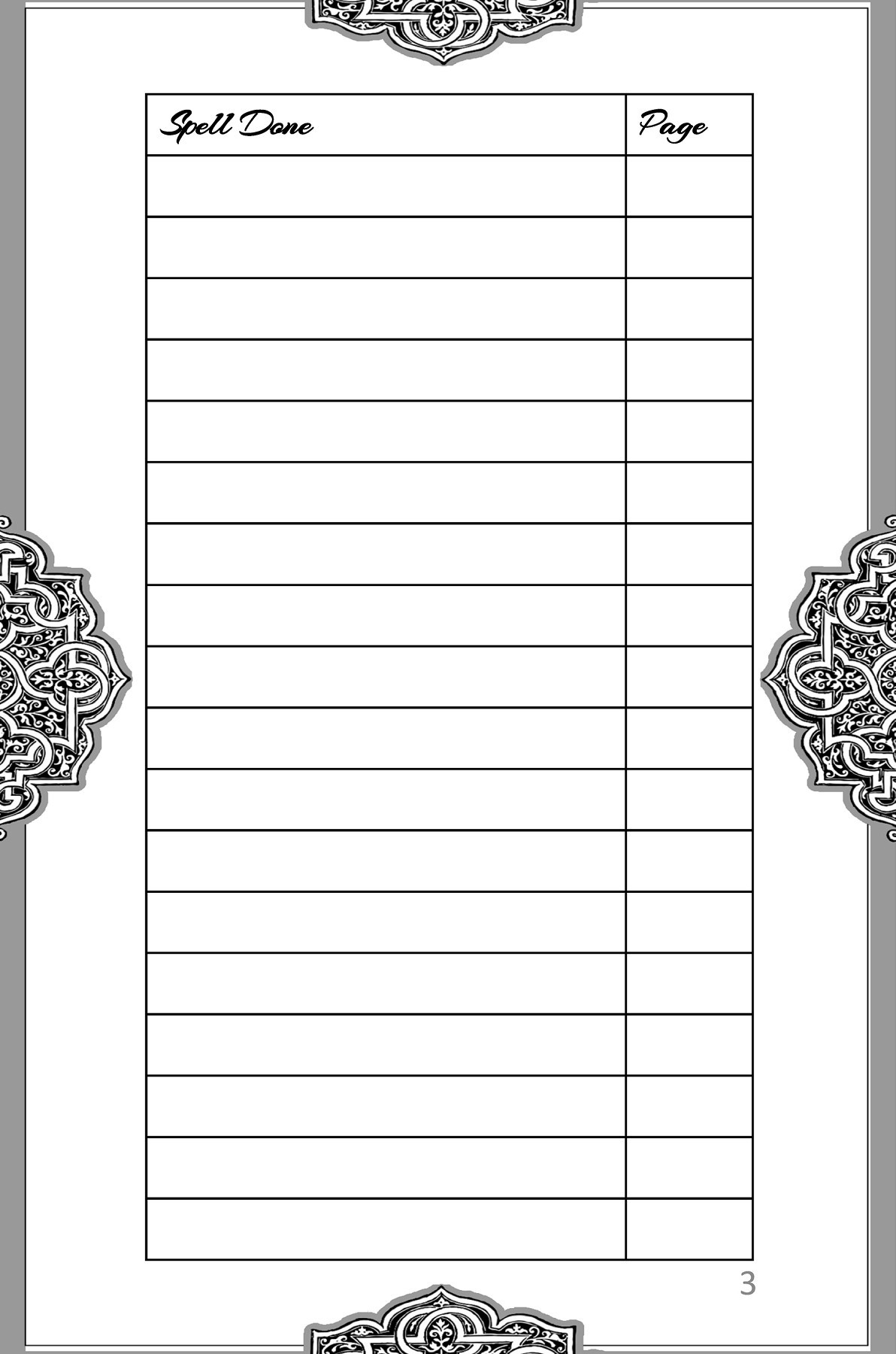 Wiccan Grimoire Spell Book - Simple Planners and Journals - Page 3 ...