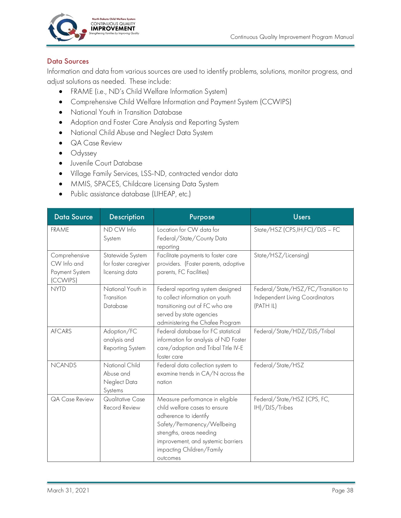 CQI Program Manual - lsauer - Page 41 | Flip PDF Online | PubHTML5