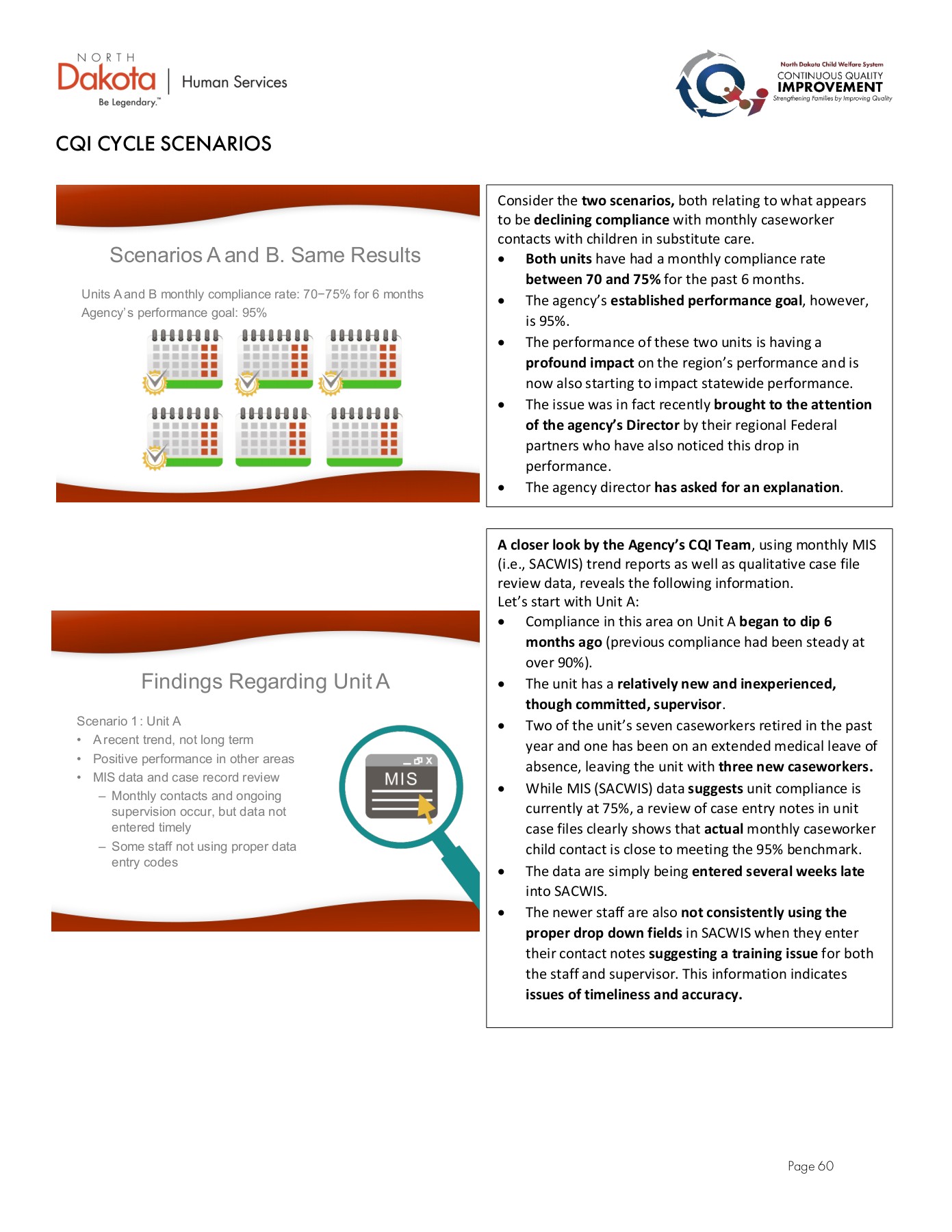 CQI Program Manual - lsauer - Page 63 | Flip PDF Online | PubHTML5