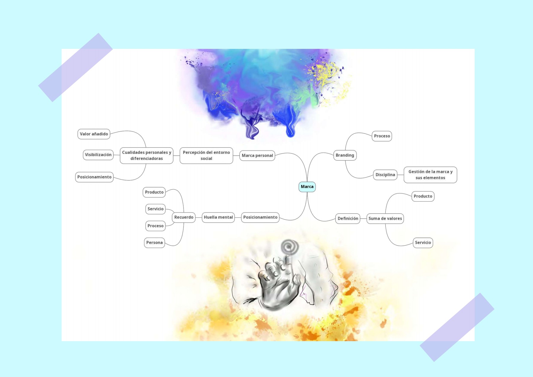 brochure_2_compressed final_compressed - - Page 30 | Flip PDF Online ...