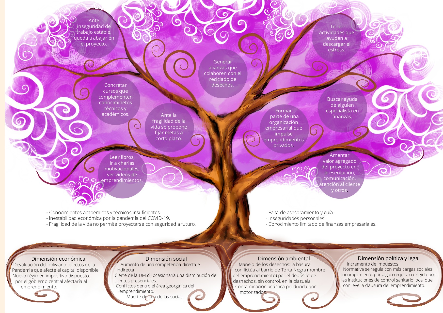 brochure_2_compressed final_compressed - - Page 65 | Flip PDF Online | PubHTML5