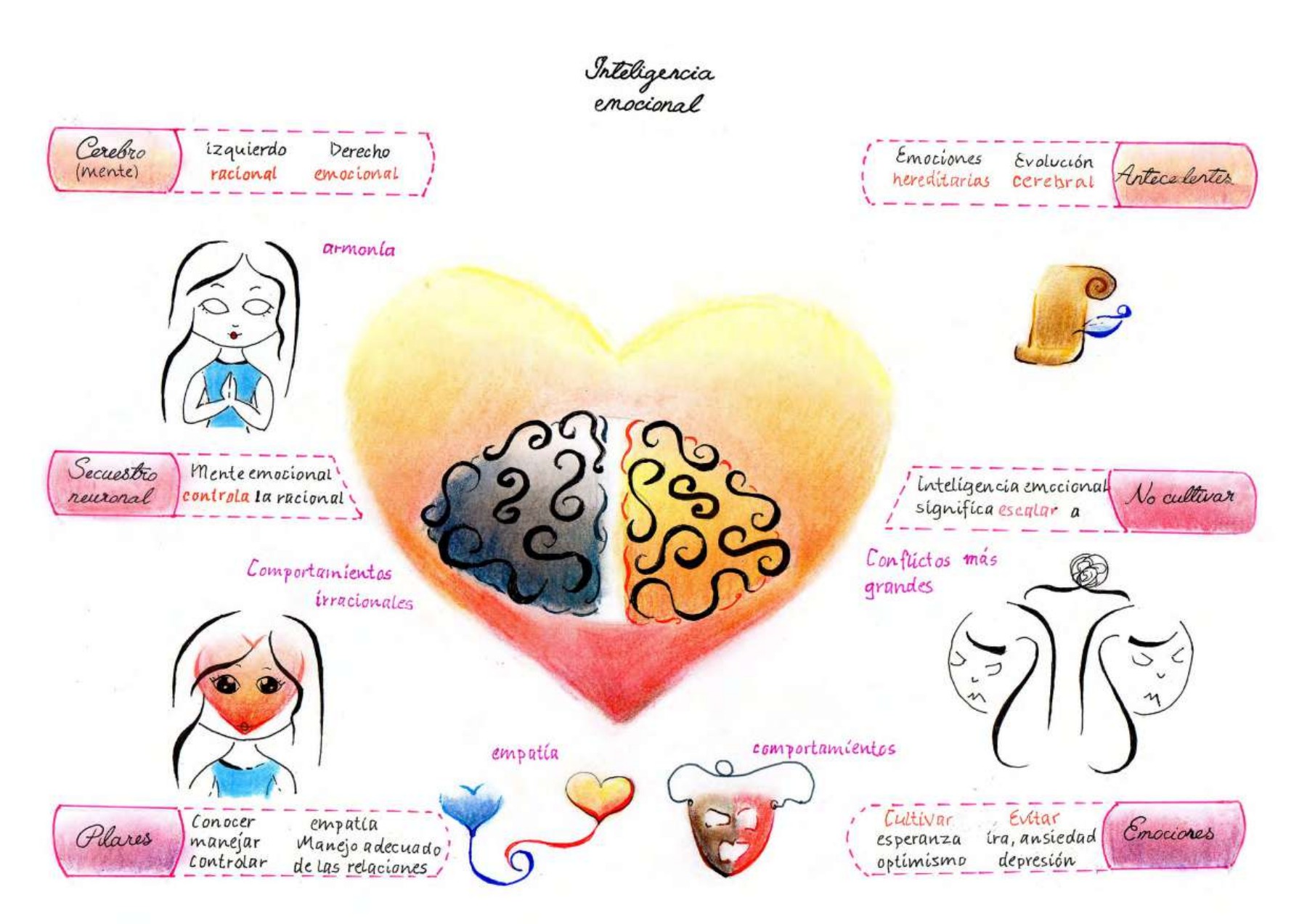 brochure_2_compressed final_compressed - - Page 9 | Flip PDF Online ...