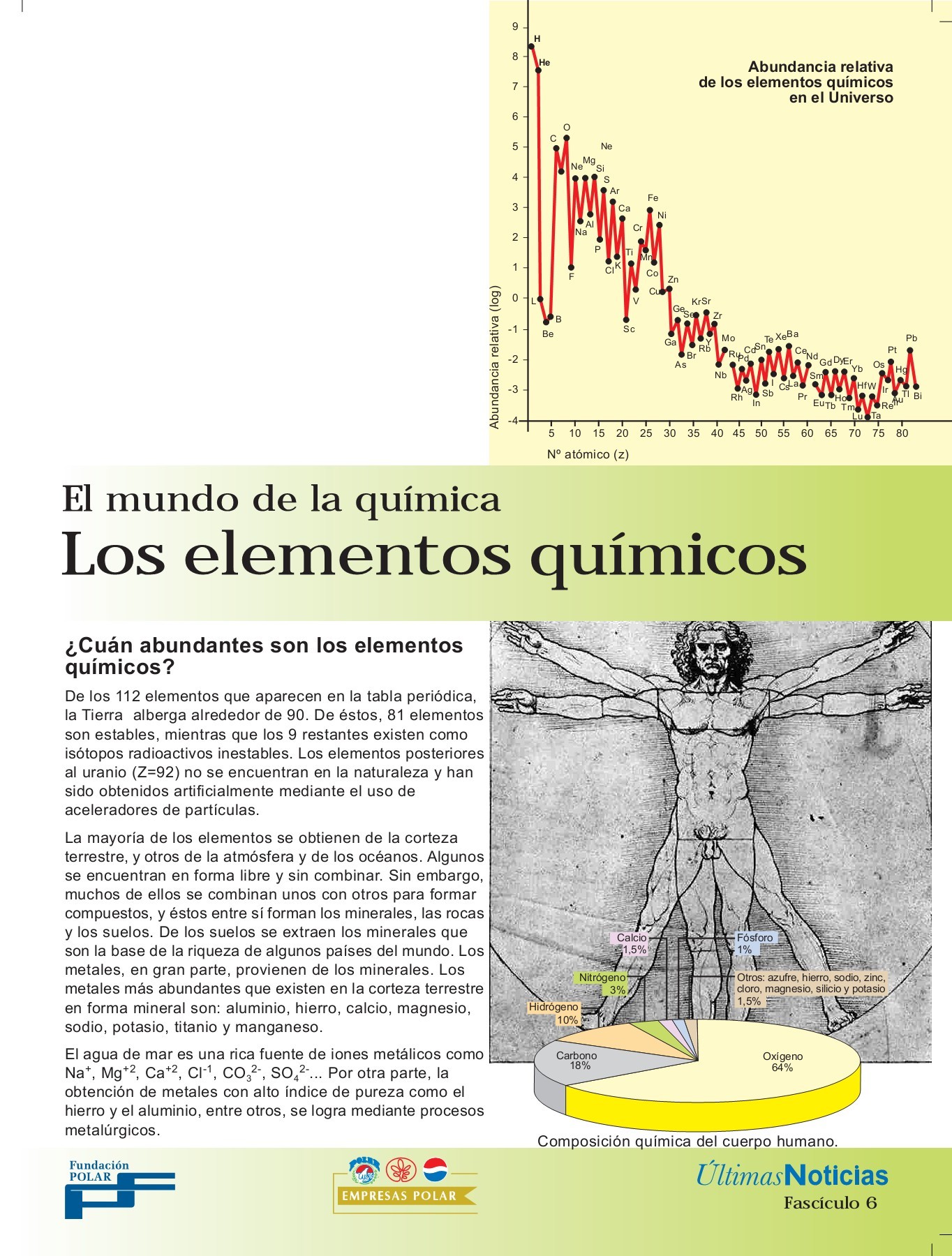 elementos - victorvcadenas - Página 1 - 8 | Flip PDF en línea | PubHTML5