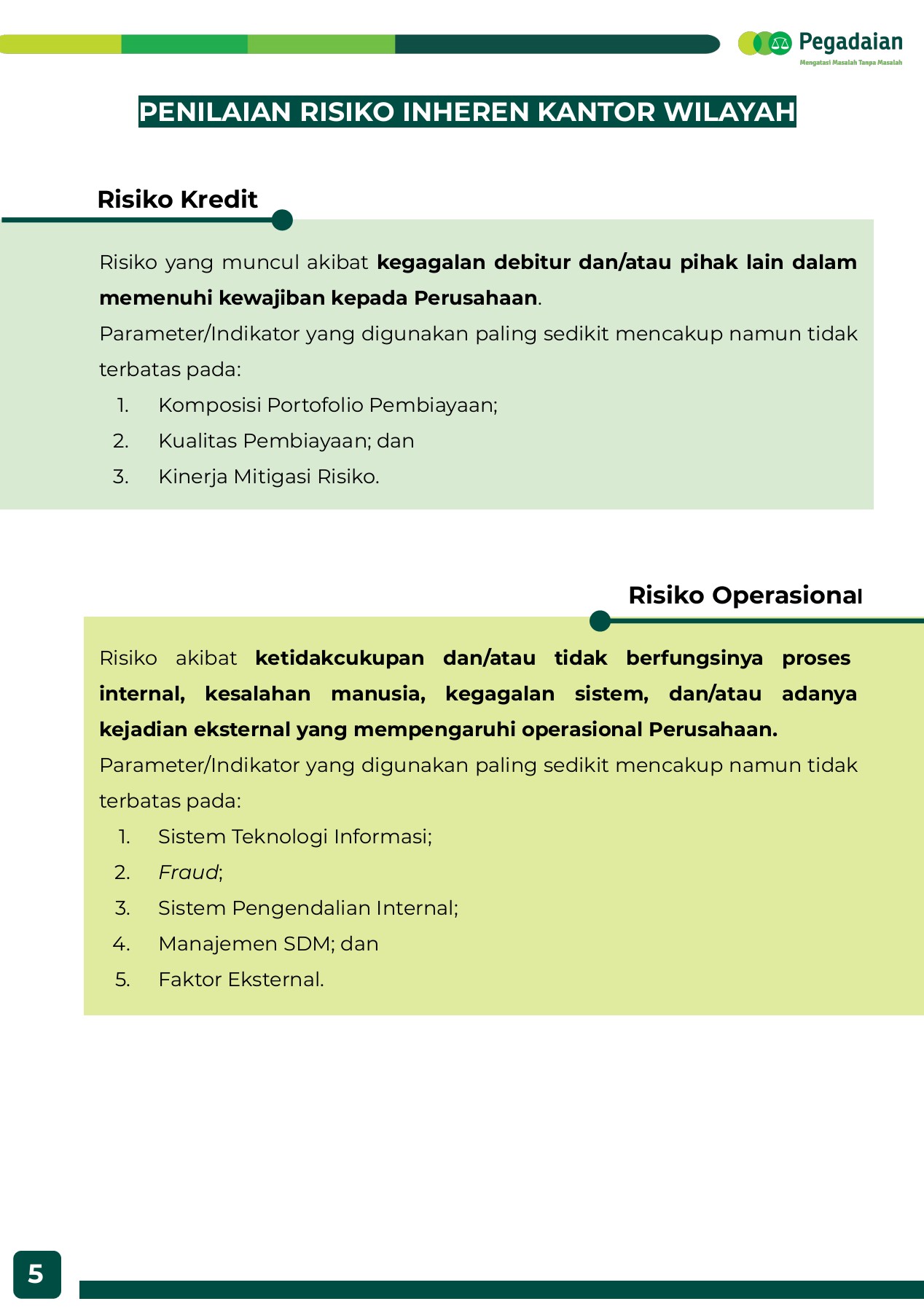 Buku Saku Pedoman Profil Risiko Kantor Wilayah - Ihsan Wirawan ...