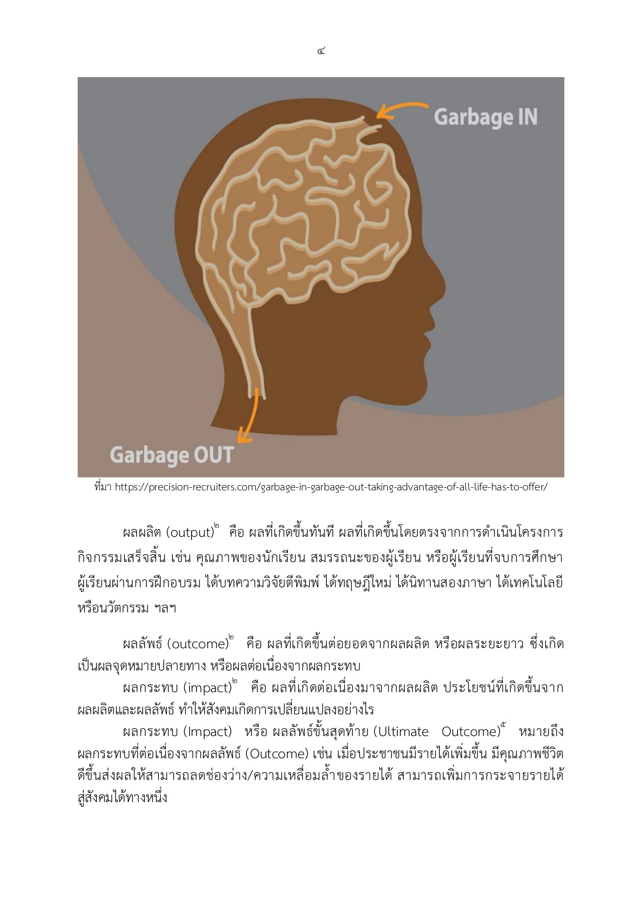 Garbage In Garbage Out-GIGO - - หน้าหนังสือ 4 | พลิก PDF ออนไลน์ | PubHTML5