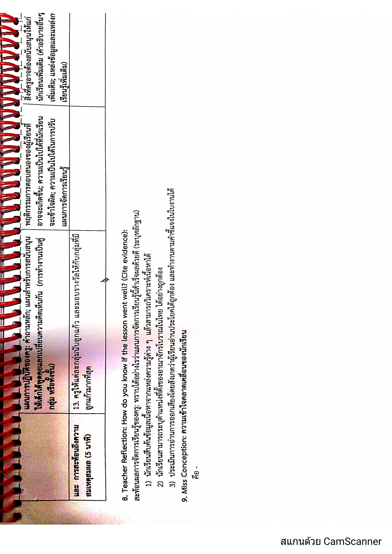 PLC - Tawanwaree Tanarich - Page 30 | Flip PDF Online | PubHTML5