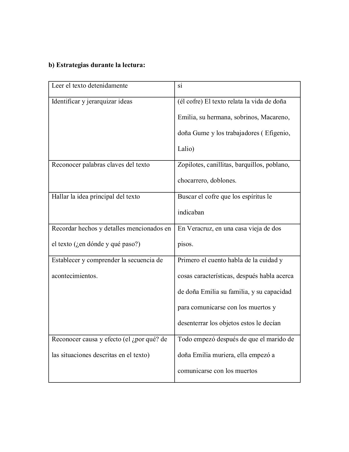 Estrategia de comprensión lectora y resumen - toretolanda - Página 2 ...