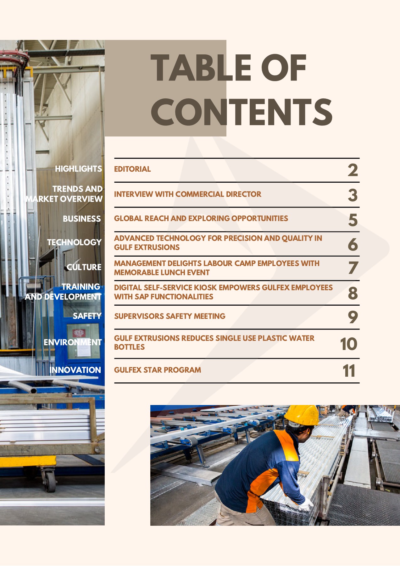 GULF EXTRUSIONS MAGAZINE - JULY 2023 - hassansukkariah - Page 2 | Flip PDF Online | PubHTML5