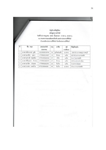 สรุปหลักสูตรโรตี - นพเก้า ปรีดี - หน้าหนังสือ 38 | พลิก PDF ออนไลน์ | PubHTML5