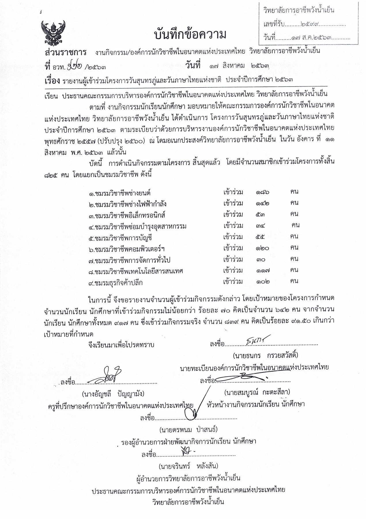 โครงการวันสุนทรภู่ - pun.aunchalee - หน้าหนังสือ 59 | พลิก PDF ออนไลน์ | PubHTML5