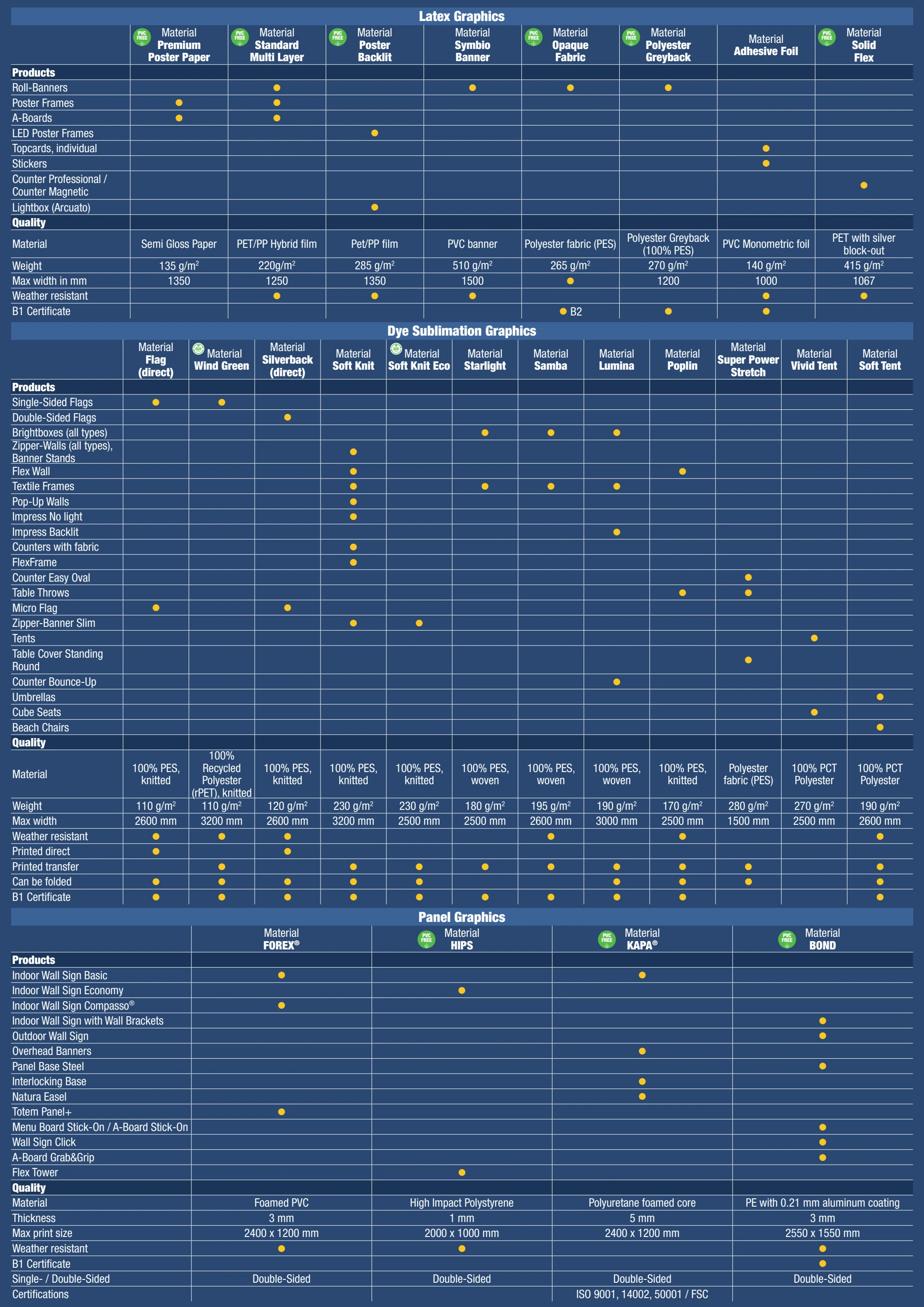 Prezentačné systémy, stojany - miloslav.mraz - Page 307 | Flip PDF ...