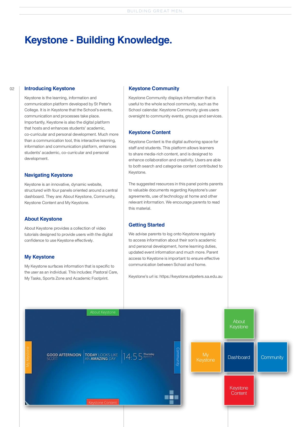 19418 Keystone Brochure - web - atang - Page 2 | Flip PDF Online | PubHTML5