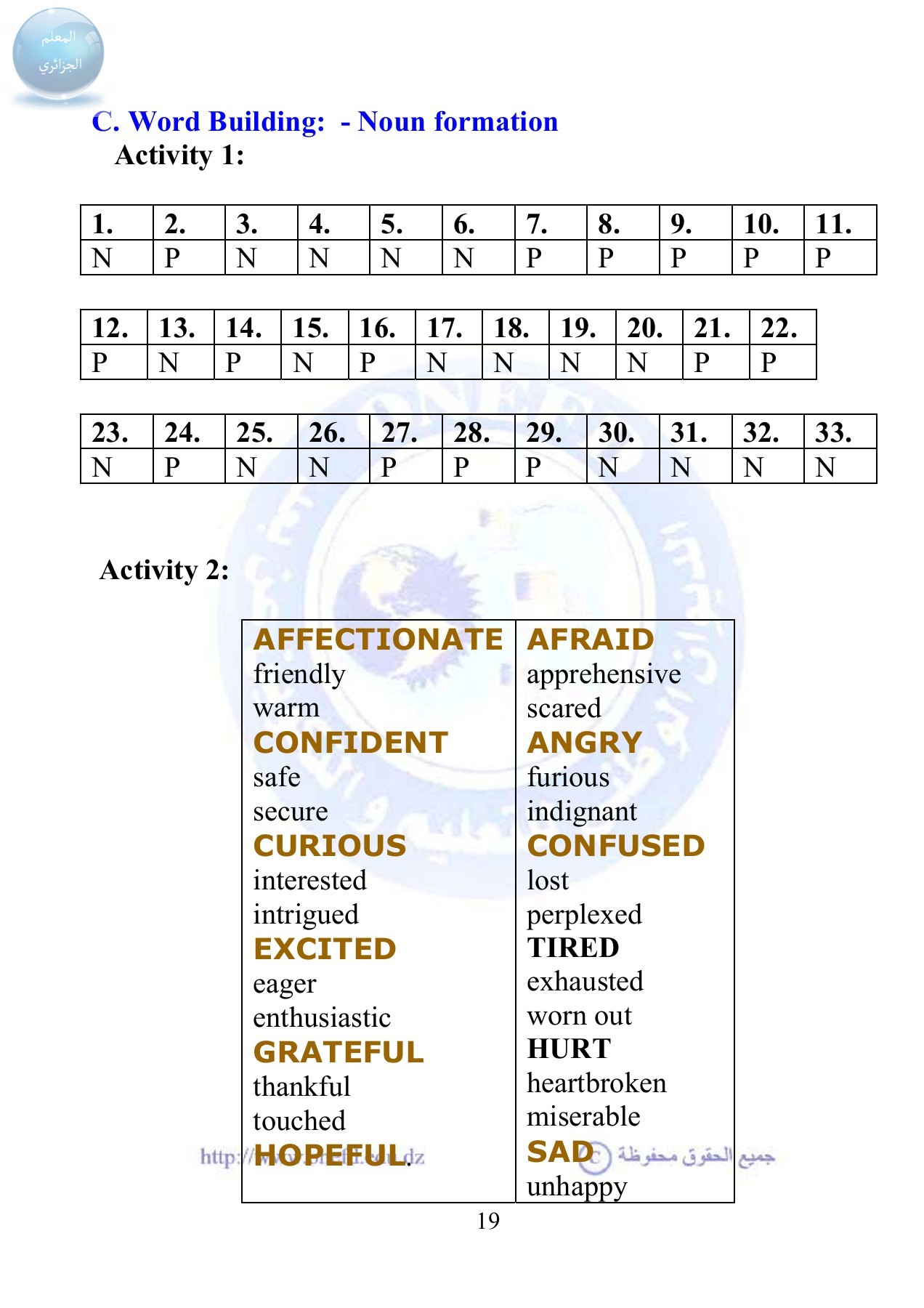 دروس مادة اللغة الانجليزية الفصل الثالث سنة ثالثة ثانوي - DZteacher ...